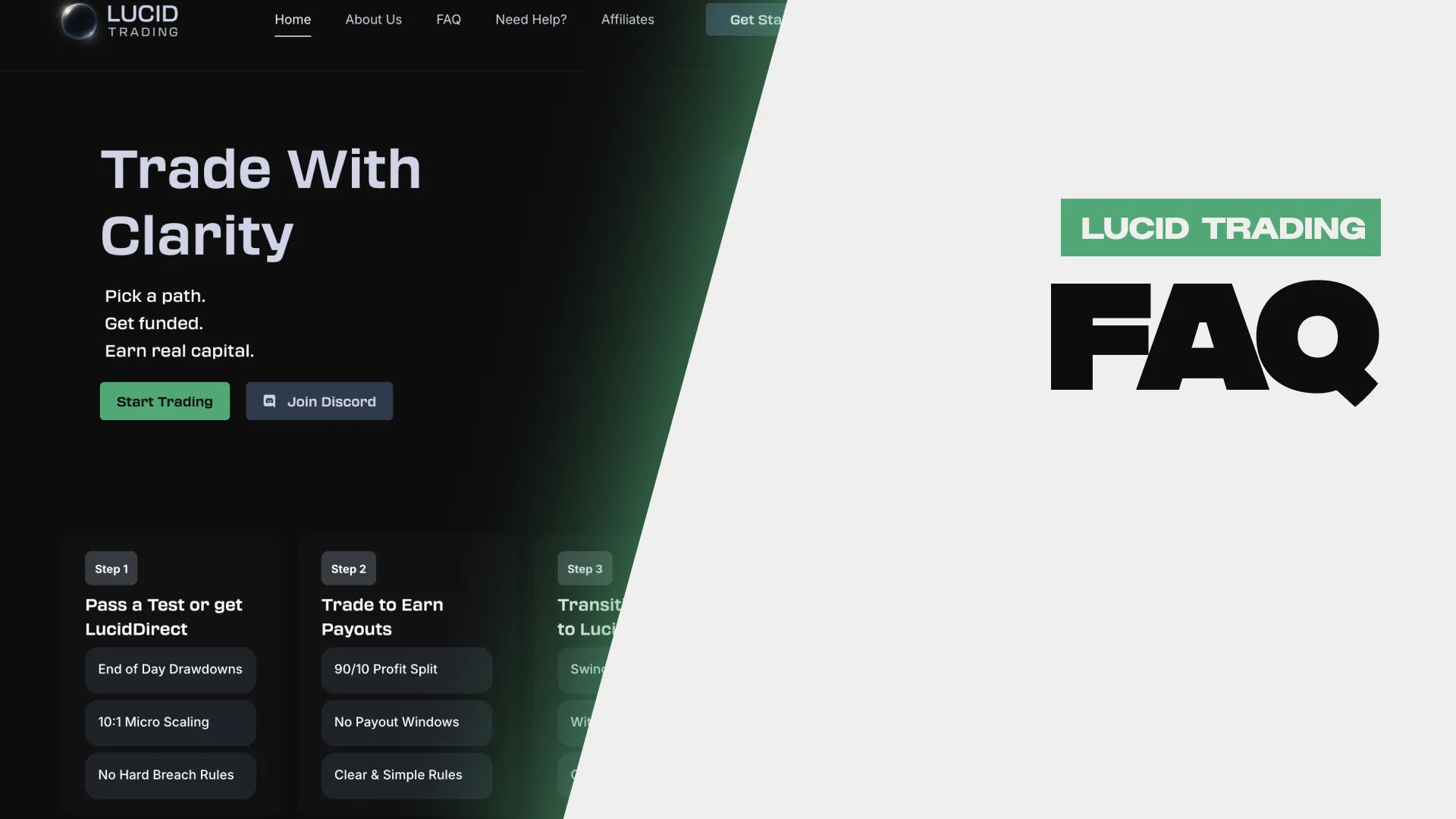 Alpha Futures Max Drawdown 2026: Full Rule Breakdown